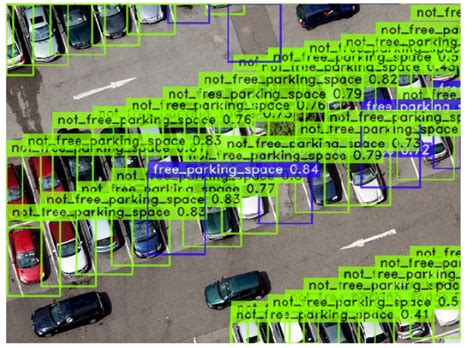 parking space detection with pytorch and supergradients