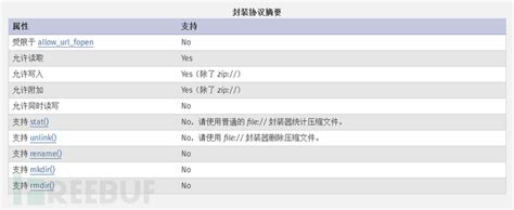 php伪协议实现命令执行的七种姿势 转 rbash 博客园