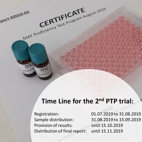 Microcoat Announces The 2nd Monocyte Activation Test Proficiency Test