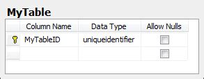 Troy Hunt Defeating Red Gates SQL Source Control Insensitivity