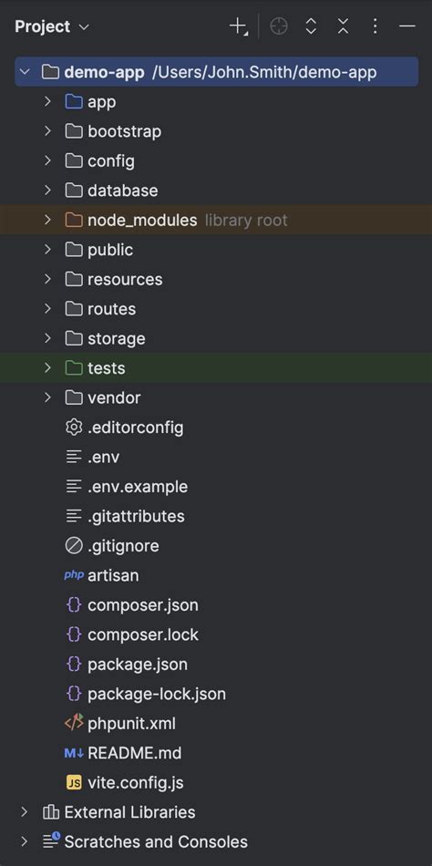 Project Tool Window Phpstorm Documentation