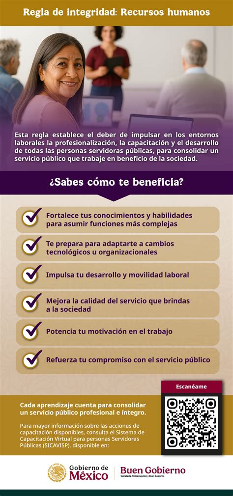 Comité De Ética