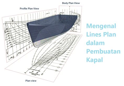 Mengenal Linesplan Dalam Pembuatan Kapal Ilmu Kapal Dan Logistik