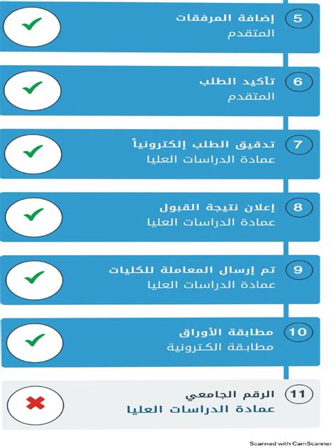جامعة جدة Pdf
