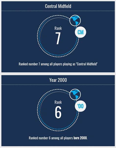 پروفایل دومینیک سوبوسلای سایت Transfermarkt طرفداری