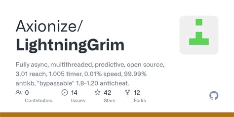 github axionize lightninggrim fully async multithreaded predictive
