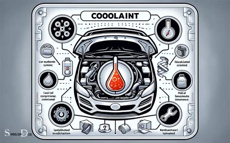 Car Coolant Symbol Under Hood Temperature