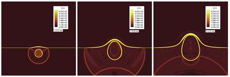 A Review Of Diffuse Interface Capturing Methods For Compressible