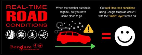 Real Time Road Conditions Using The Traffic Layer News Bendare