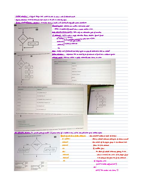 Intro To Python Ch3 Notes Studocu