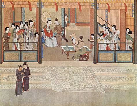 Economic History Of China Before 1912 Wikipedia