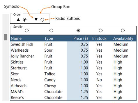 Excel Scroll And Sort Table • My Online Training Hub