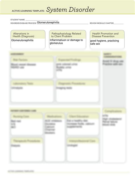 Solution Glomerulonephritis N A Ati System Disorder Template For Adult