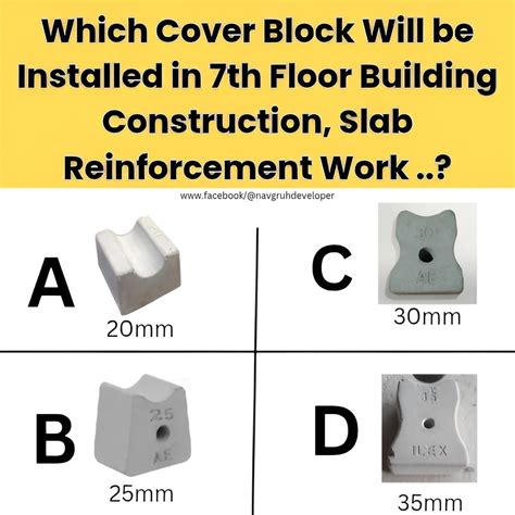 नवगृह Which Cover Block Will Be Installed In 7th Floor Building