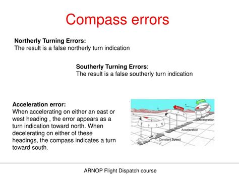 Ppt Instruments Part 1 Powerpoint Presentation Free Download Id