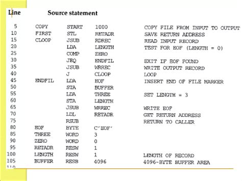 Assemblerfullslidesppt