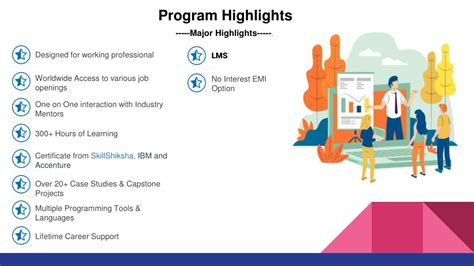 Ppt Data Science Course In Noida Certifications And 100 Placement