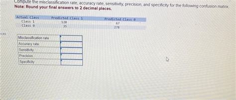 Solved Compute The Misclassification Rate Accuracy Rate