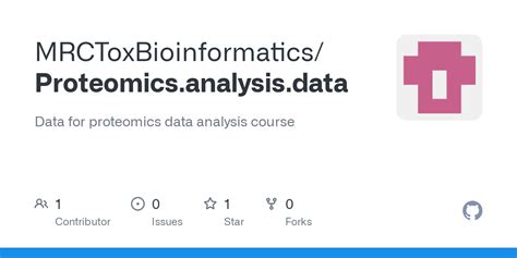 Github Mrctoxbioinformatics Proteomics Analysis Data Data For
