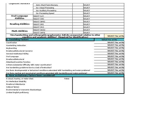 Dysgraphiadyslexia Assessment Evaluation Checklist By Dee Mona Tpt