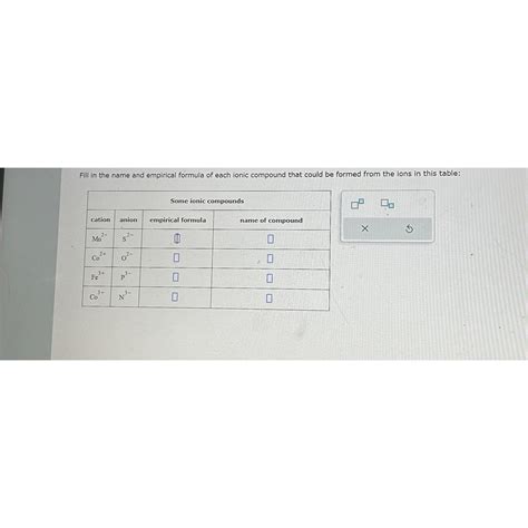 Solved Fill In The Name And Empirical Formula Of Each Ionic