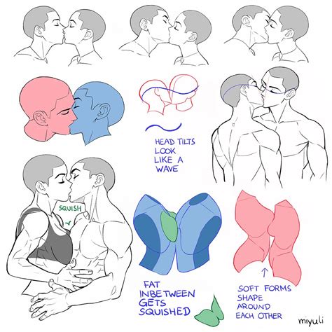 Pin By Oldmofo On Artdrawing Tutorials Figure Drawing Reference