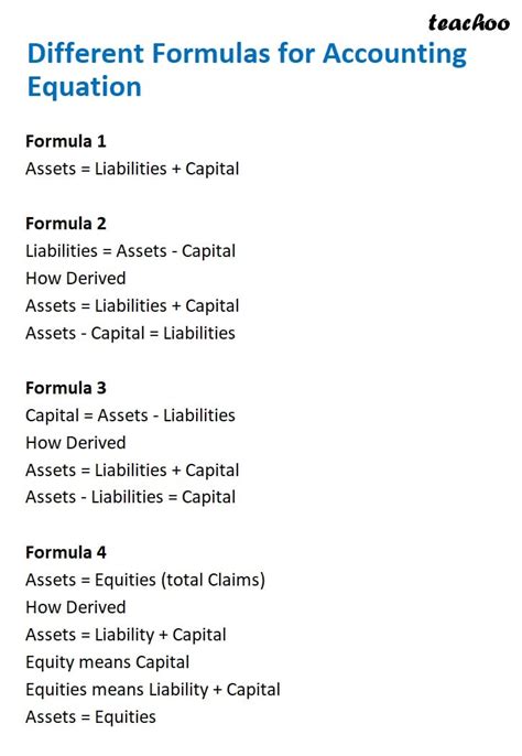 Accounting Equation What Is Accounting Equation Class 11 Ts Grewal