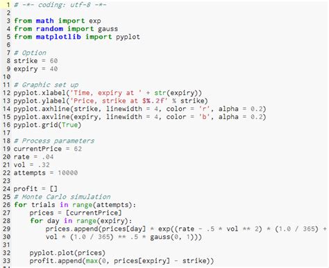 Infotech Live Black Scholes Option Pricing