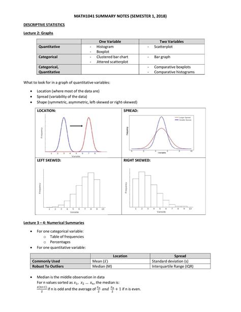 Math1041 Final Exam Notes Math1041 Statistics For Life And Social