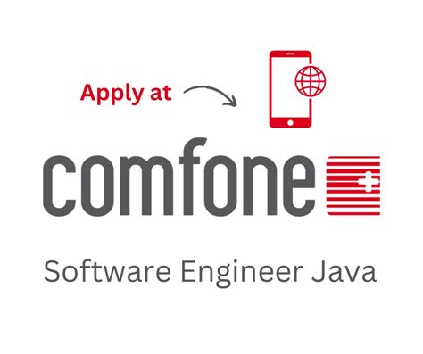 Itjobsch On Linkedin Software Engineerin Java 80 100 In Bern