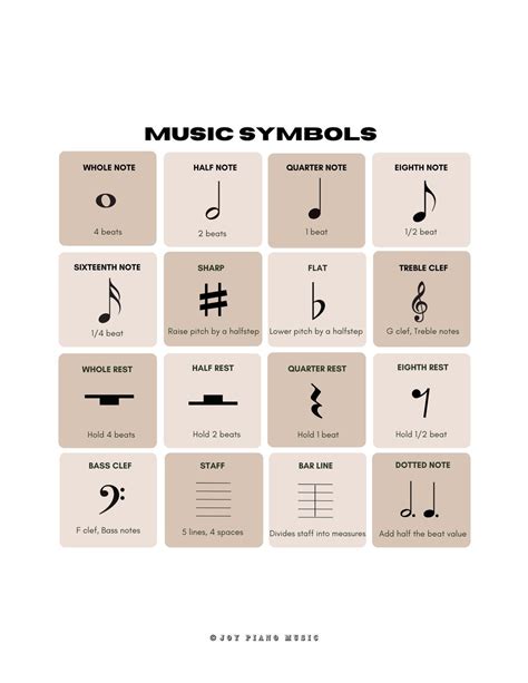 Music Symbols Dynamics Accents Music Theory Chord Reference Diagram