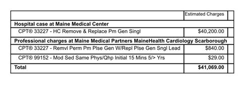 Cost For 1 Lead Pacemaker Replacement Rpacemakericd