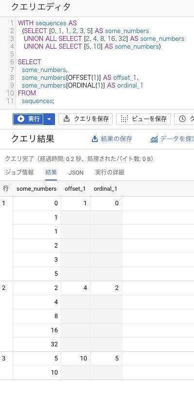 Bigquery Create Array Using Pivot To Expand Arrays Into Columns In