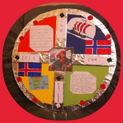 Pin By Stefanie Bruski On Antiquity Classical Education Vikings For