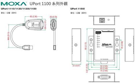 Moxa Uport 1110 1埠 Usb轉rs 232串列轉接器productshorustech Electronics Coltd