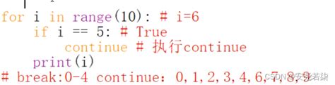 Python循环语句和列表元组python元组循环 Csdn博客