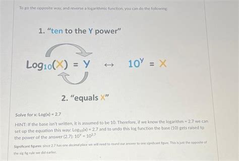 Solved To Go The Opposite Way And Reverse A Logarithmic