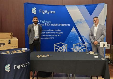 Amcs Formerly Figbytes Inc On Linkedin Figbytes