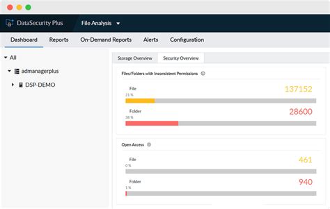 Fileanalysis File Storage And Security Analysis Tool