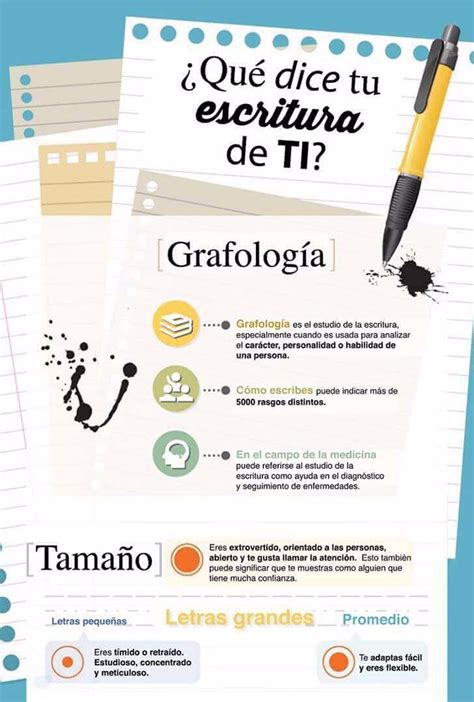 Grafología ¿qué Dice La Caligrafía De Tu Personalidad Infografías Y
