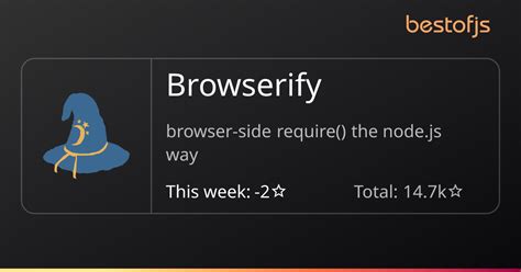 Best Of Js • Browserify