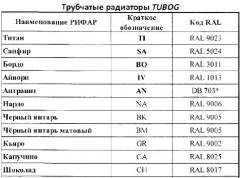RIFAR Tubog | Официальный интернет-магазин Рифар в Москве и России ...
