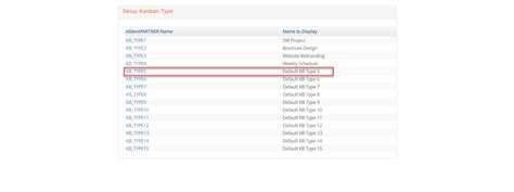 Assign And Manage Task Workflow