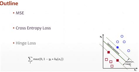 Tensorflow05 3 神经网络损失函数误差计算 Lipu123 博客园 Tensorflow05 3 神经网络损失函数误差计算 Lipu123 博客园