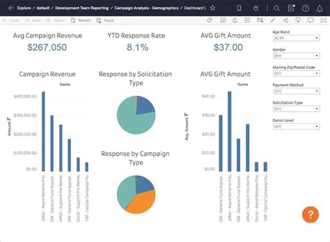 Get Started With Tableau Salesforce Trailhead