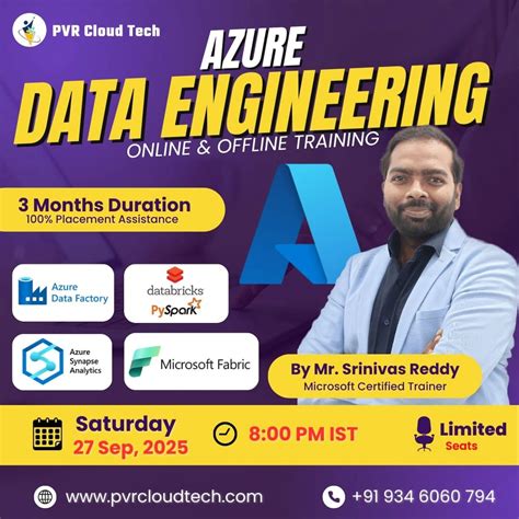 Azuredataengineer Dataengineering2025 Microsoftazure Manali