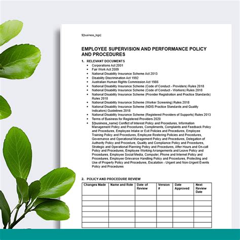 Employee Supervision And Performance Disability Compliance Australia