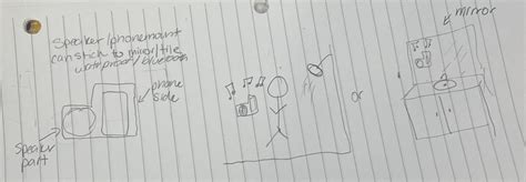 Storyboard UX Connective