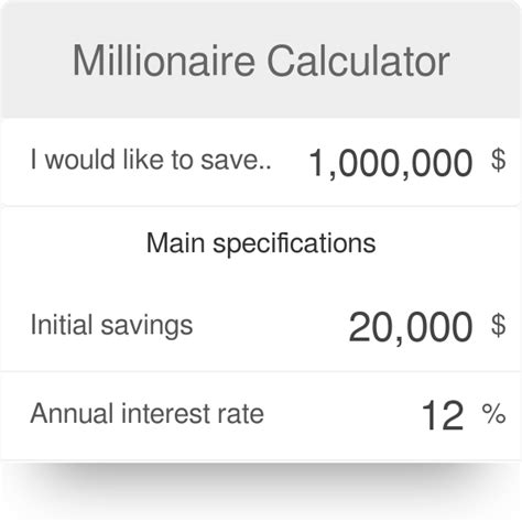 Million Dollar Equation Solver Tessshebaylo