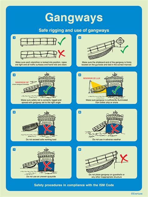 331514 Poster Gangways 1014w 475x330mm Impa Code Search By Shipserv